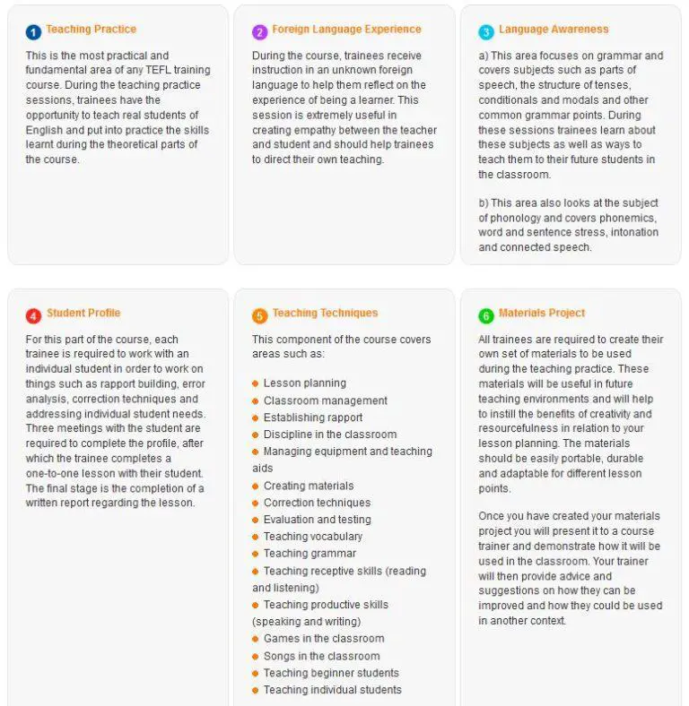 ITTT TEFL Certification - Business English Success